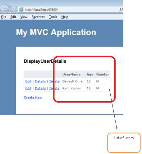 Simple Way of Binding List of Objects to View using MVC – MindStick