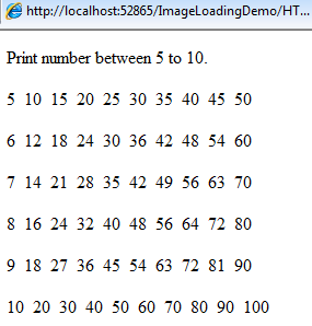 Loops In Java Script Mindstick