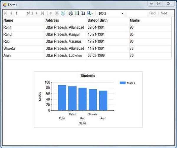Using ReportViewer in WinForms C# – MindStick
