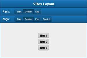 VBox Layout in Sencha Touch – MindStick