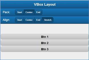 VBox Layout in Sencha Touch – MindStick
