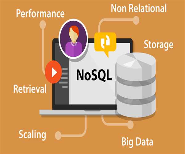 A Guide To Use The Right NoSQL Database For Your Application – MindStick