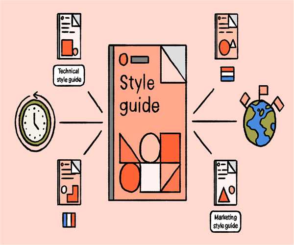 Why Do You Need A Content Style Guide? – MindStick