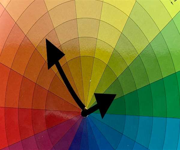 C++ Approach to Optimize Color Contrast – MindStick