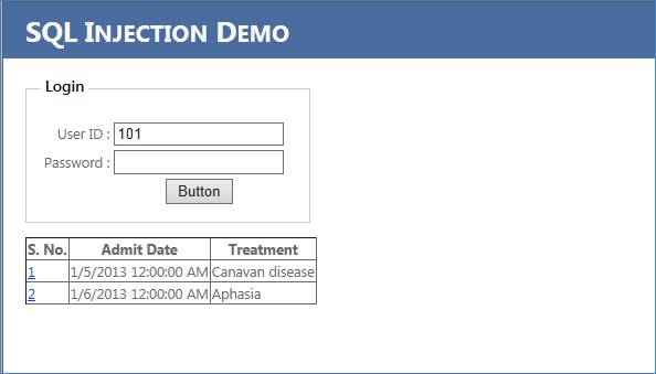Prevent SQL Injection in ASP.NET – MindStick