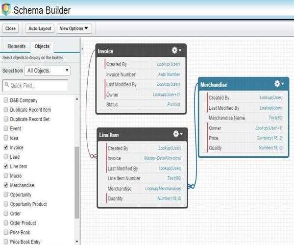 SFDC: Relate Objects – MindStick