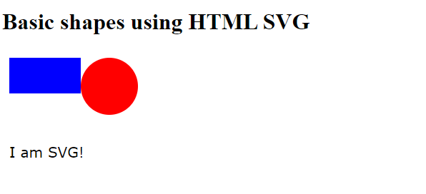 How to use HTML SVG Tag – MindStick