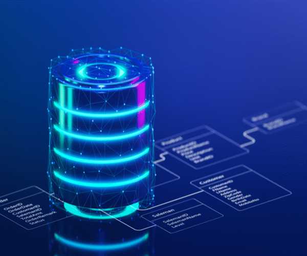 Explain Check And Default Constraint In SQL Server – MindStick