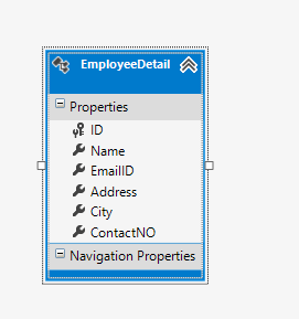 Crud Operations in MVC Using (DB First Approach) – MindStick