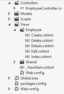 ASP.NET MVC5 Razor With jQuery – MindStick
