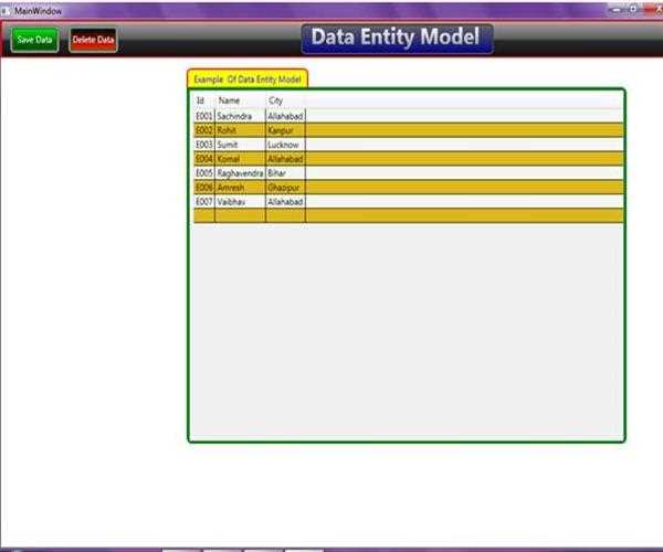 ADO.NET Entity Data Model in WPF – MindStick