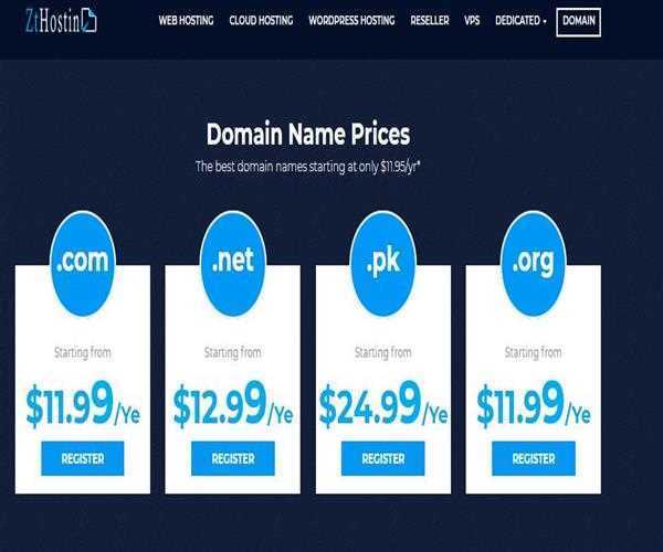 Understand How Domain Works? | Life Cycle Of Domain Name | Domain Name ...