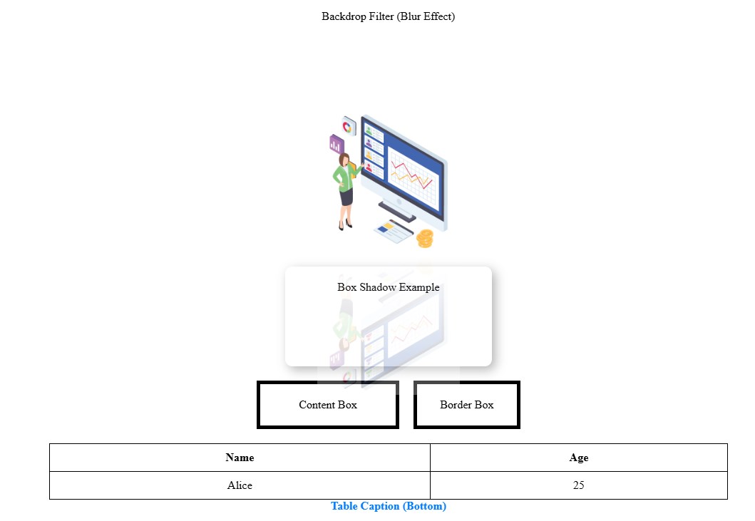 CSS Properties Explained: backdrop-filter, box-reflect, box-shadow, box-sizing, and caption-side ...