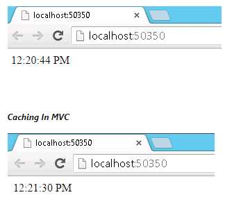 Caching concept In ASP.NET MVC – MindStick