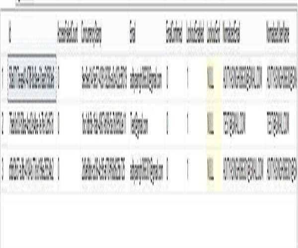 Implement Authentication Using Identity Model In ASP.NET Core – MindStick
