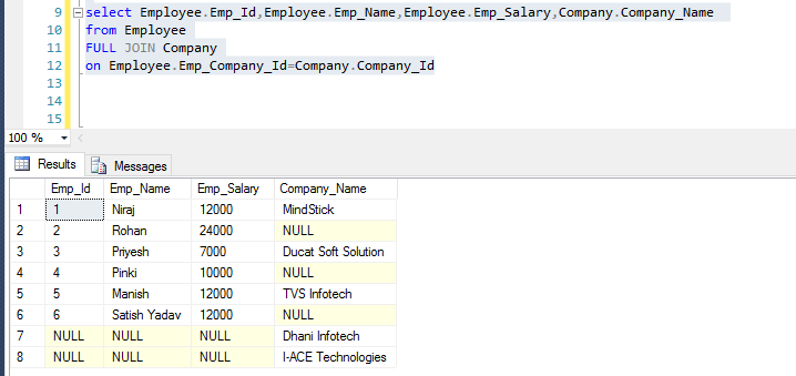 SQL Server Join and Its Types – MindStick