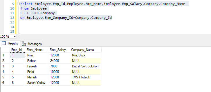 SQL Server Join and Its Types – MindStick