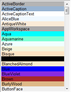 Working with ListBox Control in Asp.Net – MindStick