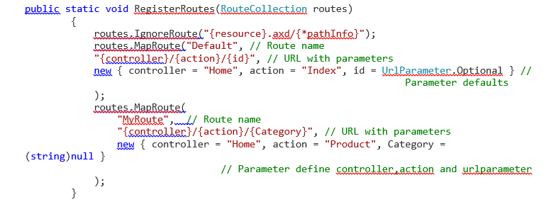 Routing in MVC – MindStick