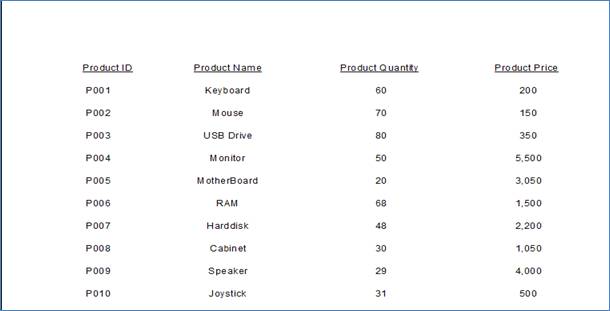 Parameter Field In Crystal Report Mindstick