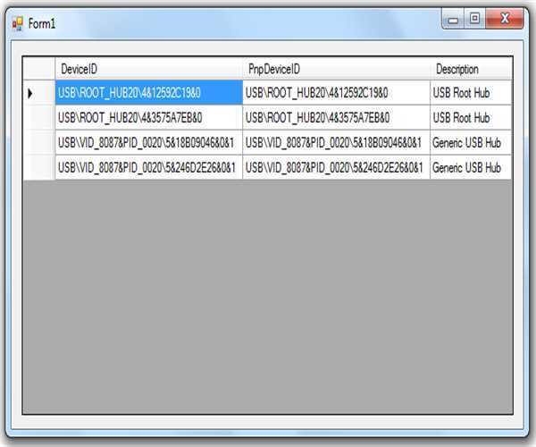 Check device connect to PC by c# – MindStick