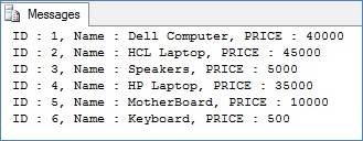 Cursor in SQL Server – MindStick