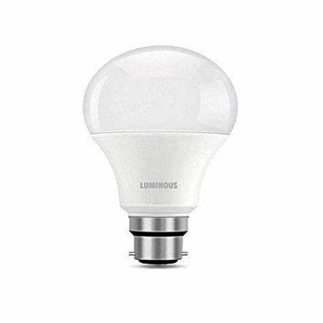 Everything You Want to Know About Latest Led Technology – MindStick
