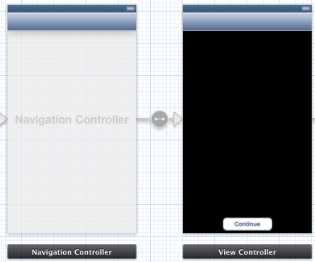 Creating PageViewController Sample using Storyboard – MindStick