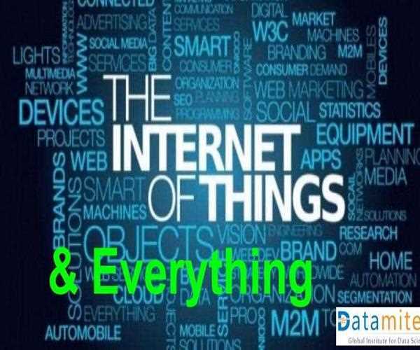 Internet Of Things And The Internet Of Everything: The Difference ...