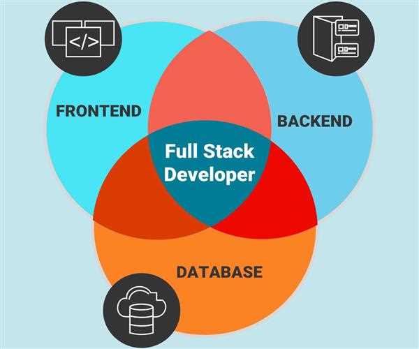 5 Advantages Of Hiring Full Stack Developer Over Front End And Back End ...