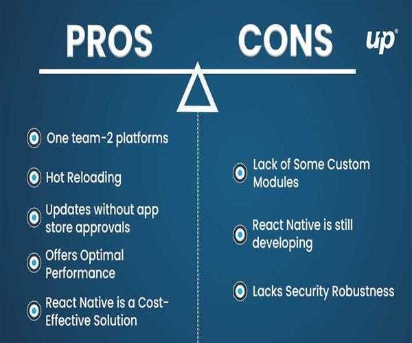 Pros and Cons of React Native for Native App Development – MindStick