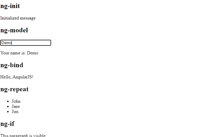 Directives in AngularJS - MindStick