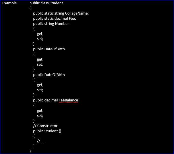 Naming convention or Coding Standard – MindStick