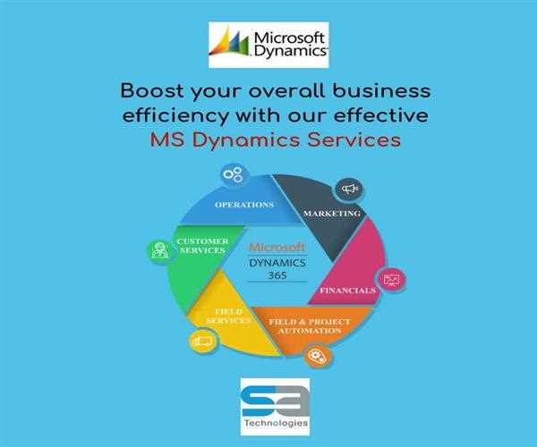 Dynamics 365 and the benefits it brings along – MindStick