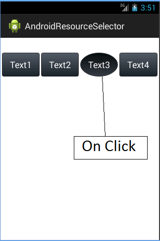 Android resource selectors – MindStick