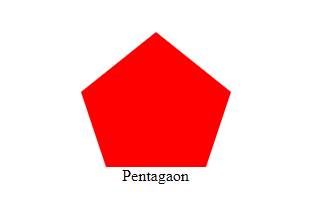 How to make Pentagon, Octagon and Hexagon with CSS? – MindStick