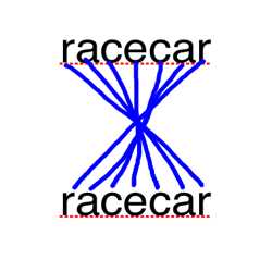 How can create a Palindrome program in C# ? - MindStick