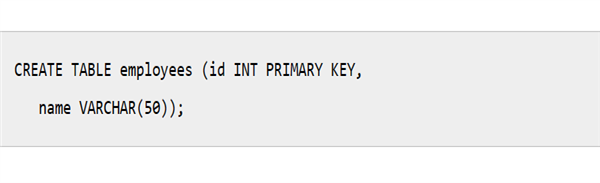 Explain the different types of keys used in the SQL table with examples ...